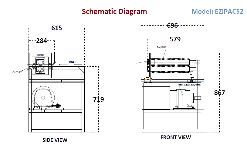 EZIPAC52 MACHINE DIAGRAM - EZIPAC Cardboard Shredder